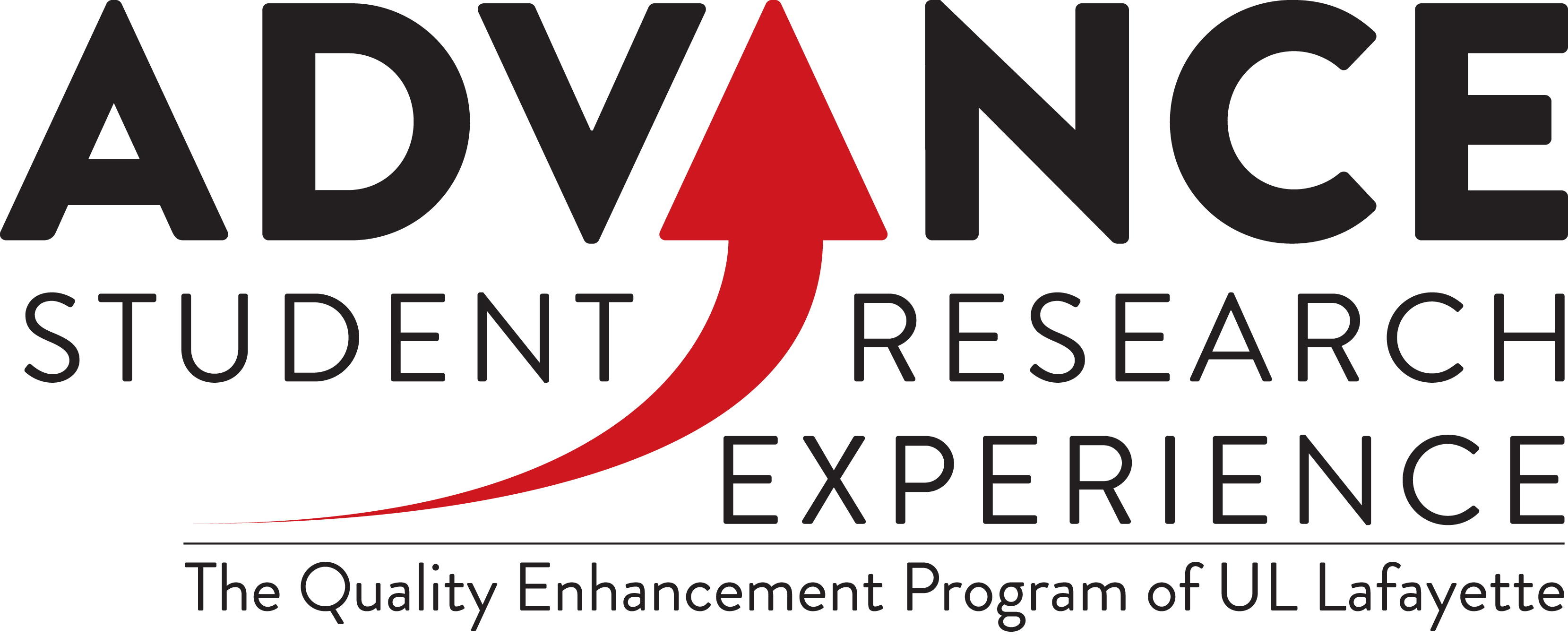 What is the QEP? | Advance Student Research